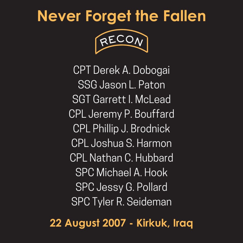 They Are Still With Us - dixoncenter