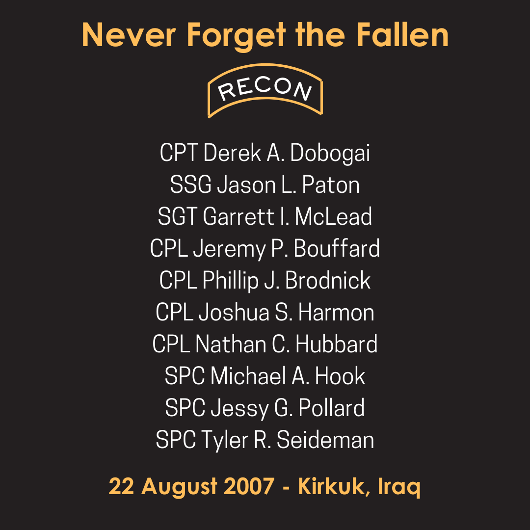 They Are Still With Us - dixoncenter